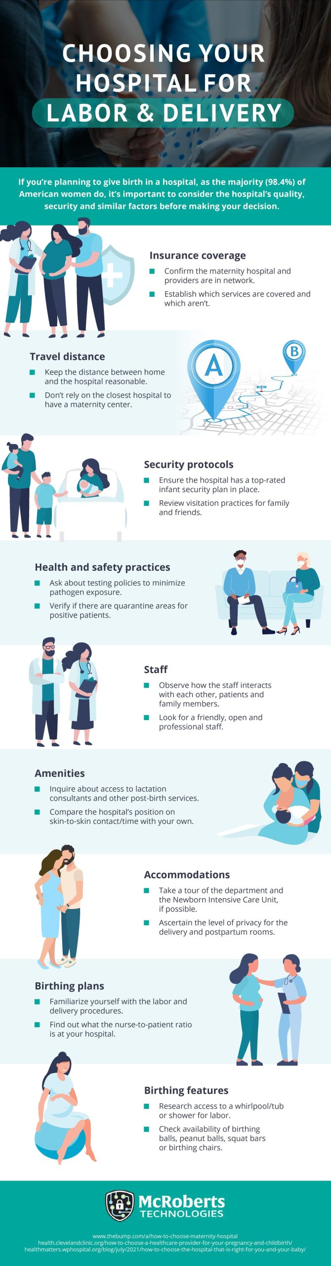 Choosing Your Hospital For Labor & Delivery - HealthSurgeon - Healthy ...