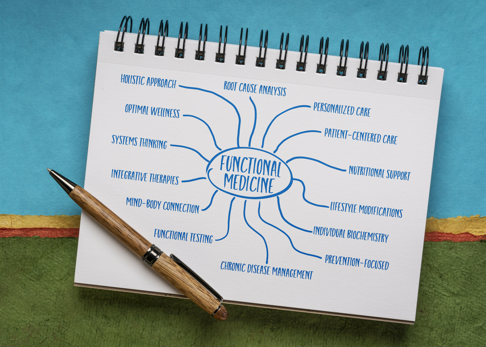 4 Questions to Ask Your New Functional Medicine Practitioner ...